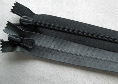 Understanding Zippers